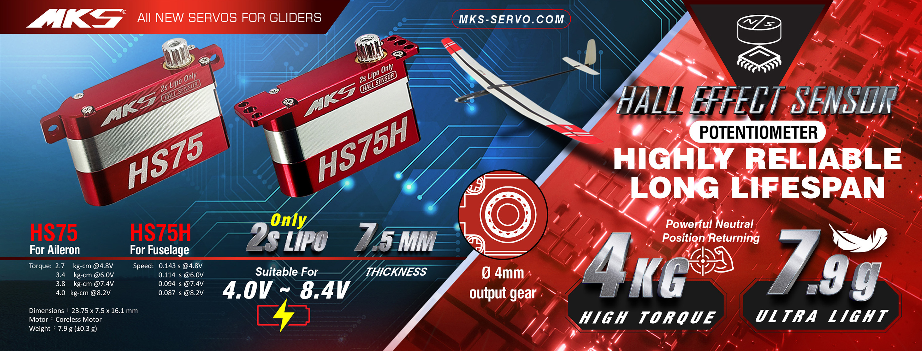 MKS Servos USA